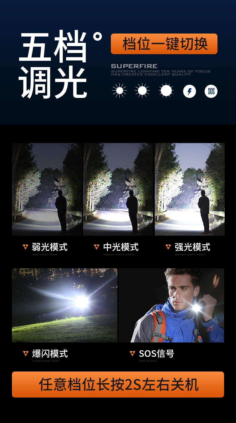 SUPERFIRE神火手电筒A36 - superfire 神火强光手电筒官网 【深圳市神火照明有限责任公司】