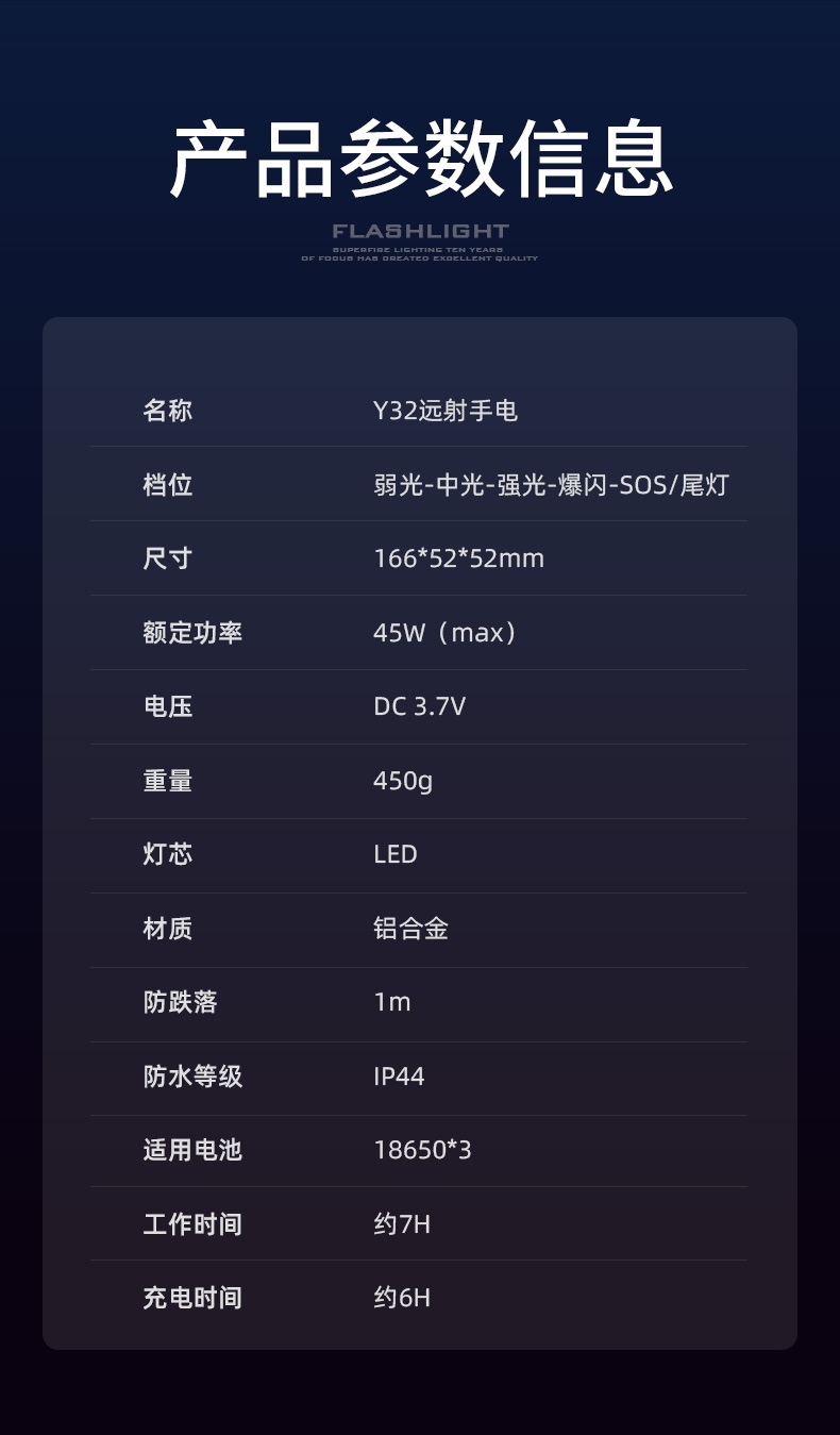 SUPERFIRE神火手电筒Y32 - superfire 神火强光手电筒官网 【深圳市神火照明有限责任公司】